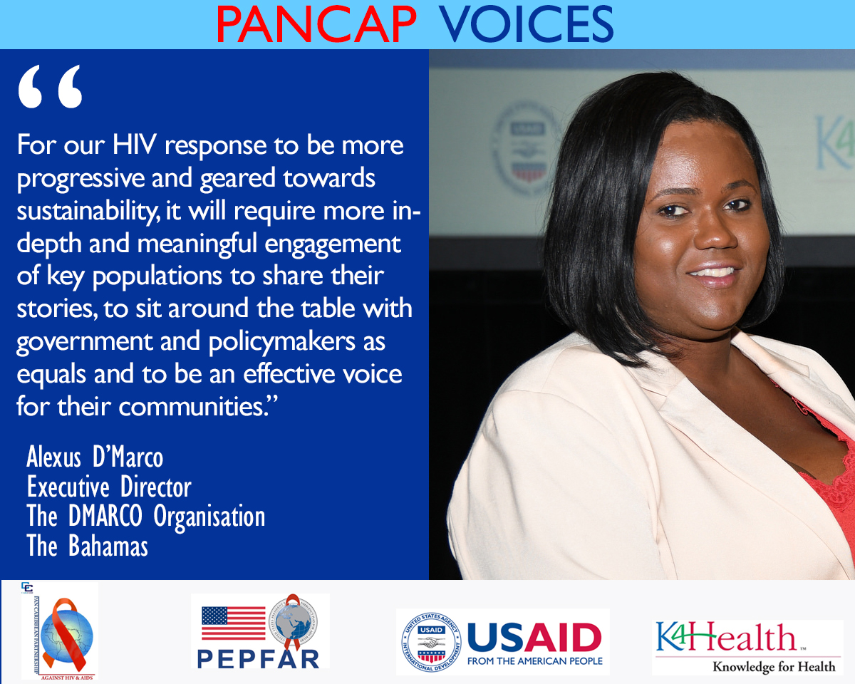 Ms Alexus D’Marco, Executive Director, DMARCO Organisation – PANCAP